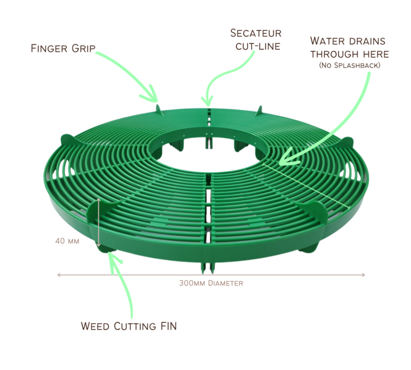 GrowWell™ Focus Planter Starter Twin Pack • www.focusplantingaustralia ...